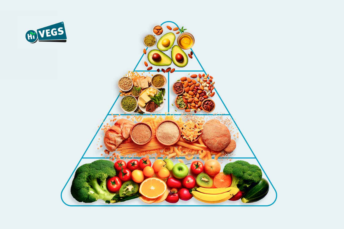 Pirámide de comida vegana: aprende cómo equilibrar tu dieta - HI VEGS